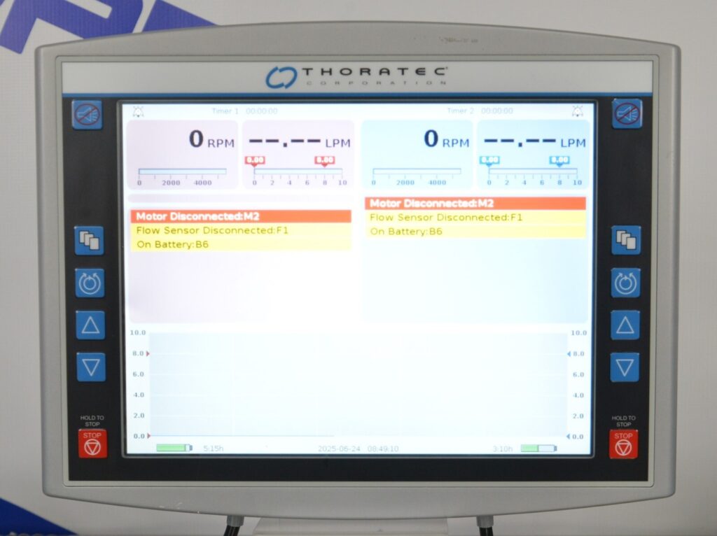 Abbott Thoratec CentriMag Acute Circulatory Support System 2nd Gen ...