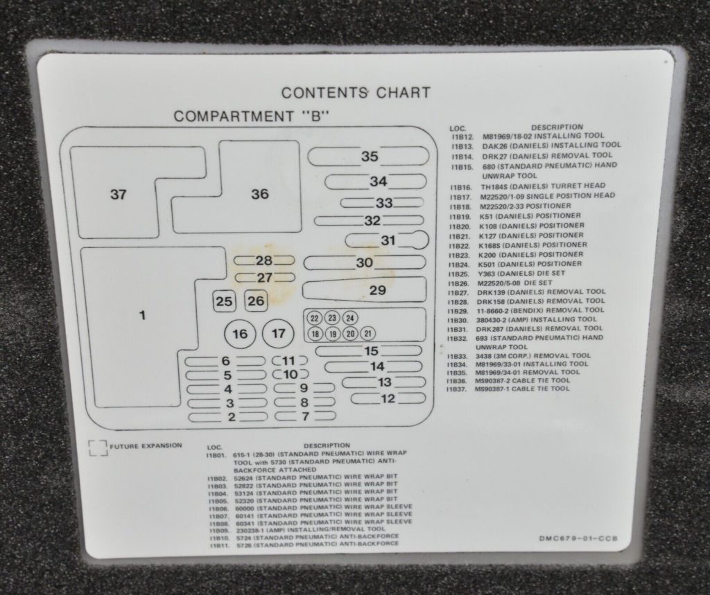 Grumman Aerospace EA-6B A/E 32M-18 Electrical Connector Repair Set DMC ...