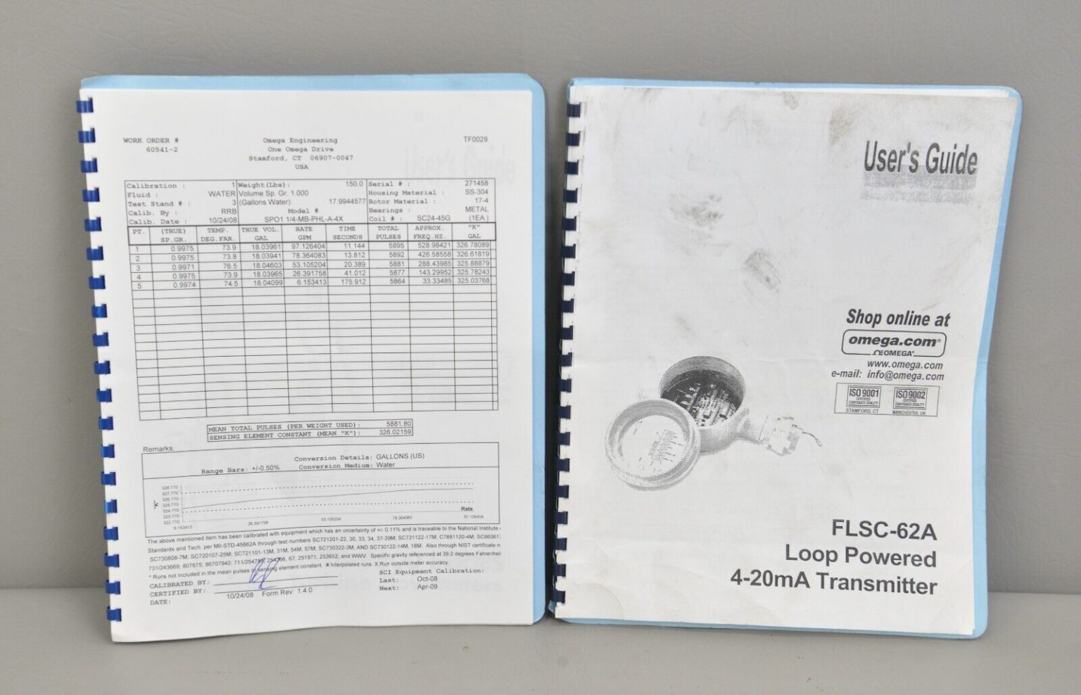 Omega FLSC-62A Loop Powered 4-20mA Transmitter w/ FTB-907 Gas Turbine ...