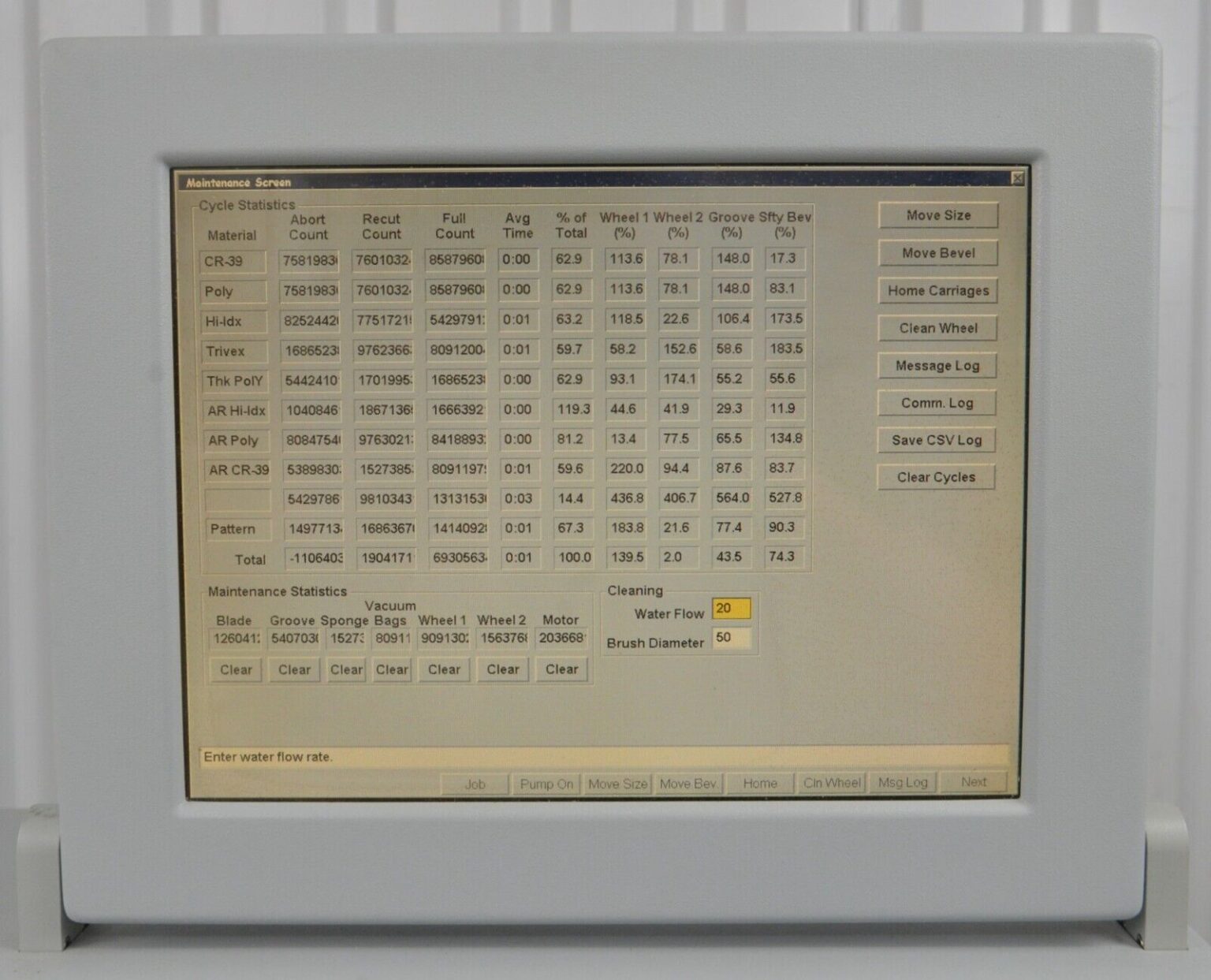 National Optronics 7E Patternless Lens Edger System Optical Lab ...