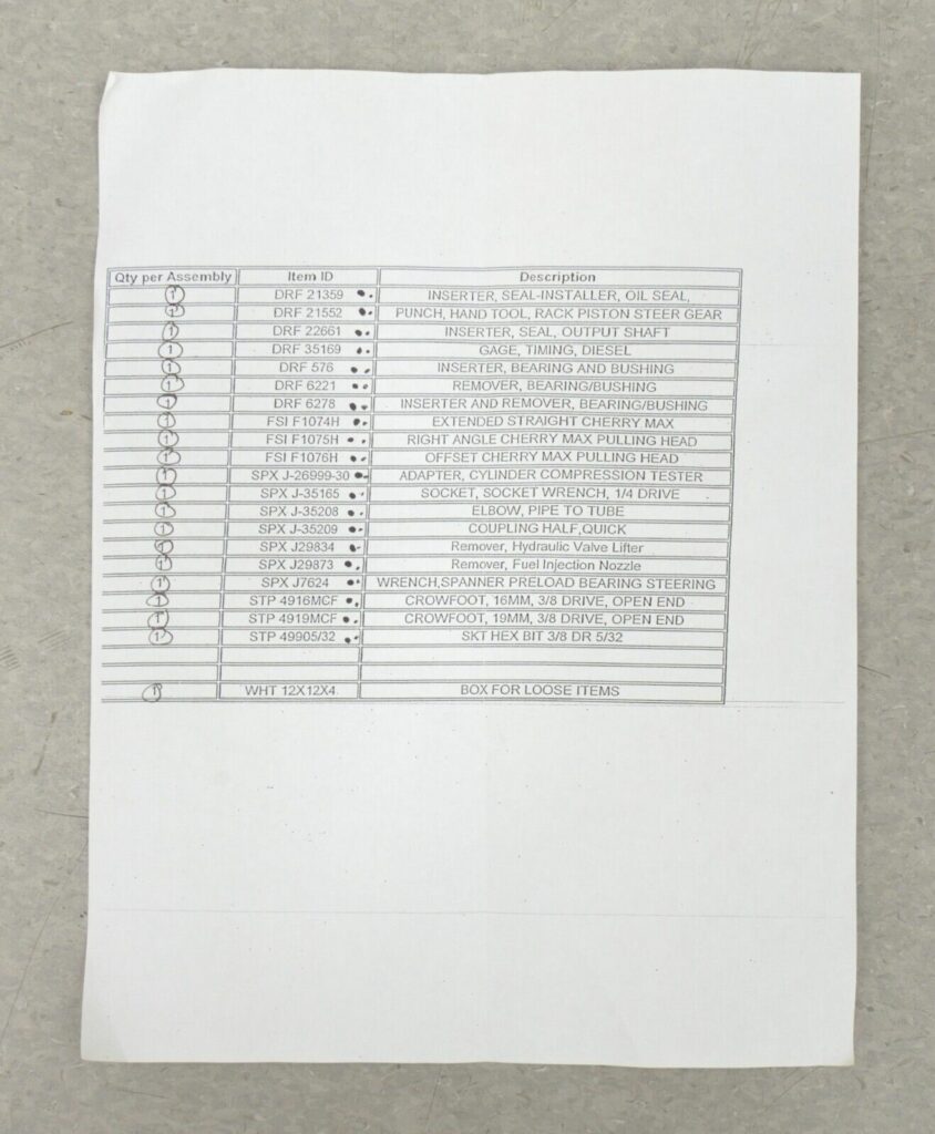 Kippertool HMMWV 57K0268 Humvee Special Tools Vehicle Tool Kit – Rhino ...