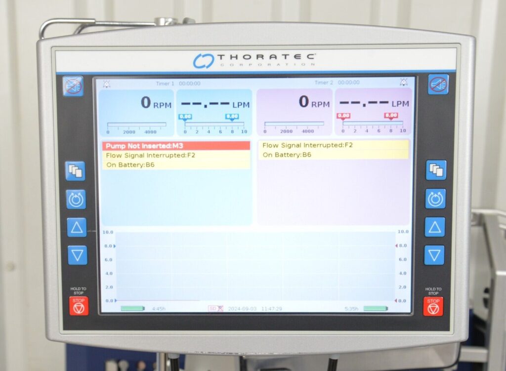 Thoratec Corp. CentriMag Acute Circulatory Support System 2nd Gen W ...