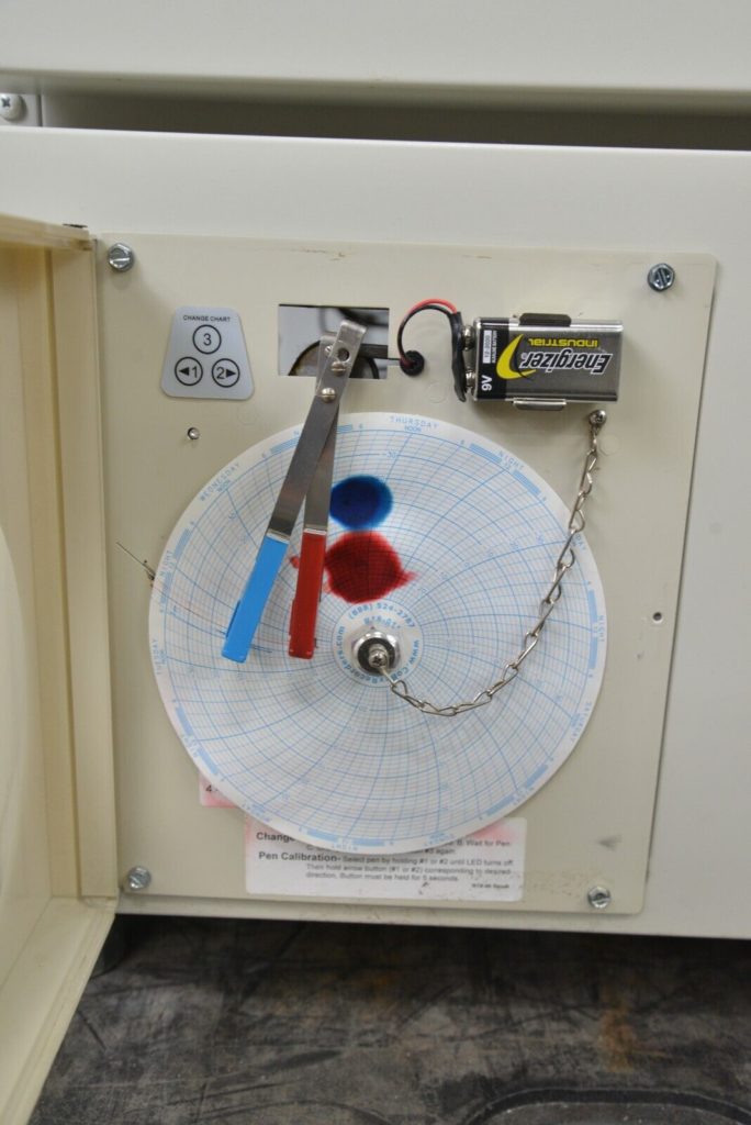 Sanyo Medicool MPR-214F Pharmaceutical Refrigerator Freezer – Rhino ...